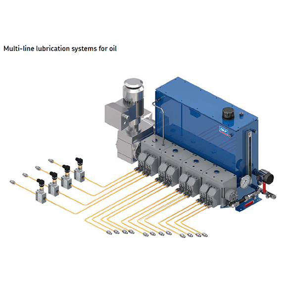 Automatic Lubrication System by PT Intecs Teknikatama Industri | INTECS ...